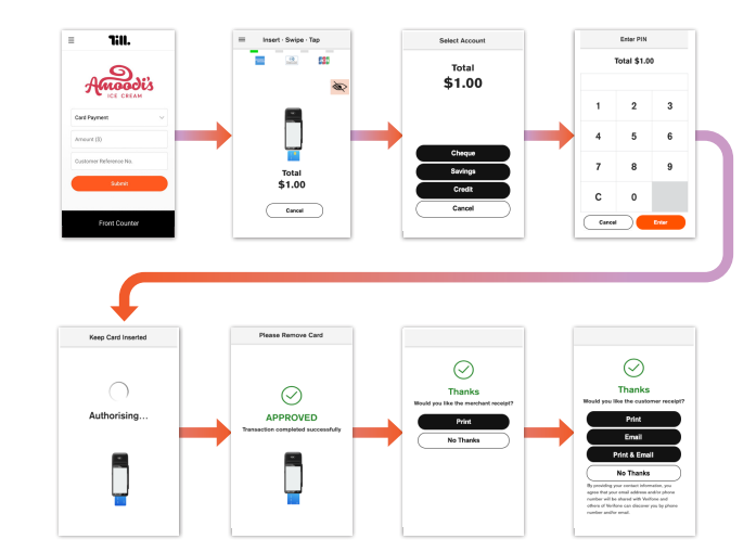 How to process a purchase on a Standalone Verifone T650p (Till Terminal ...